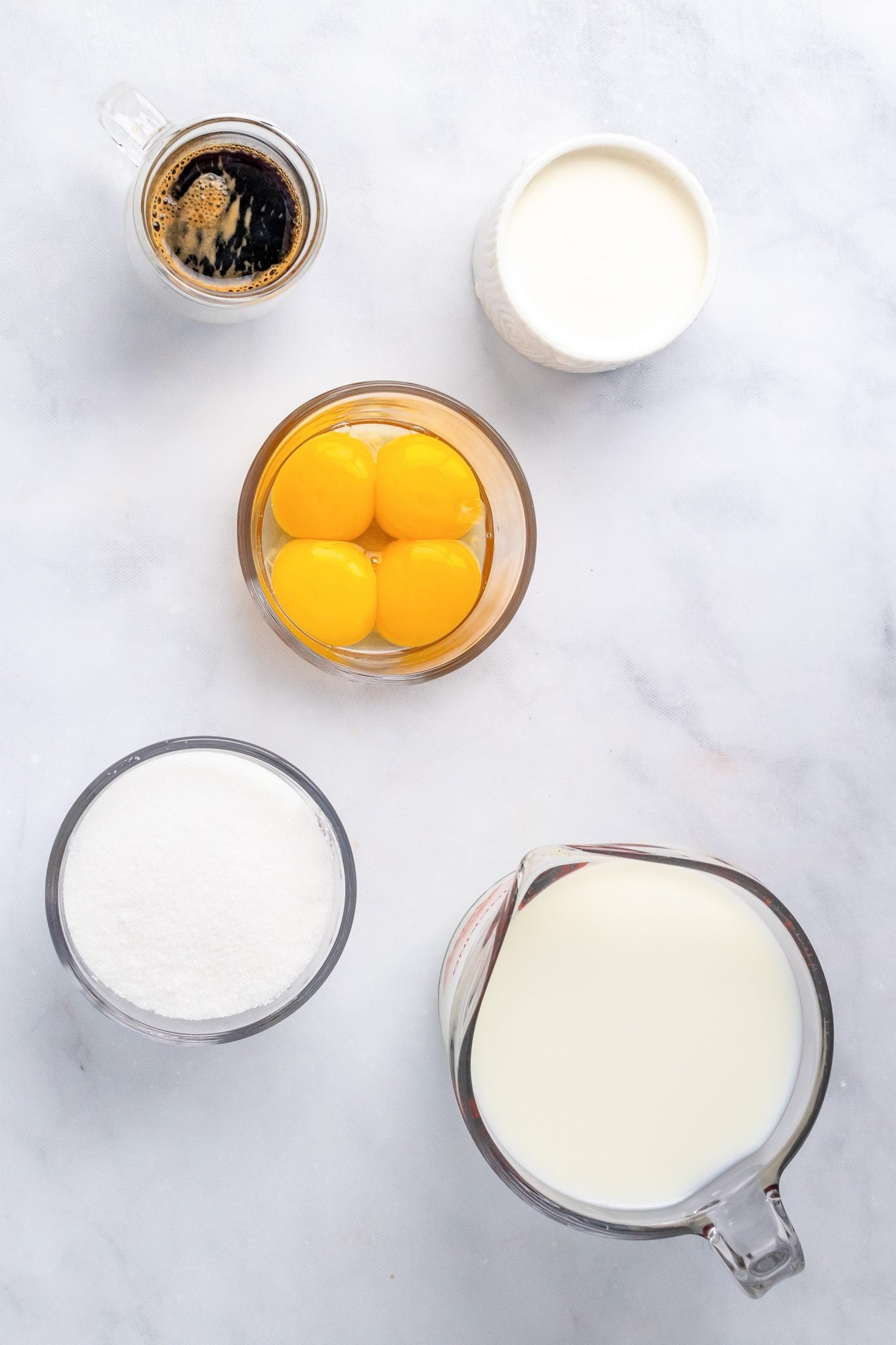 Coffee Gelato Recipe – The Travel Bite